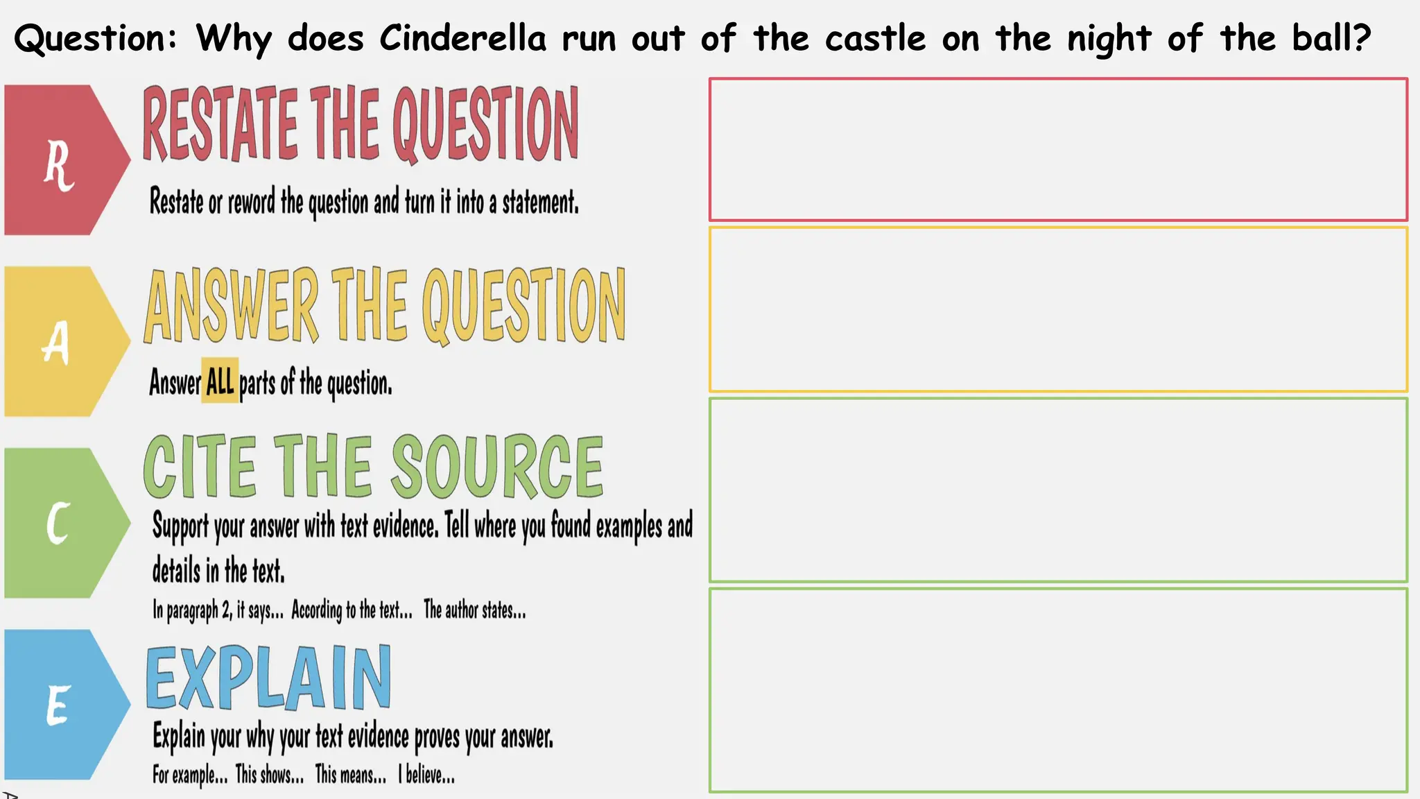 RACE - an acronym for writing Short Constructed Responses | PPTX