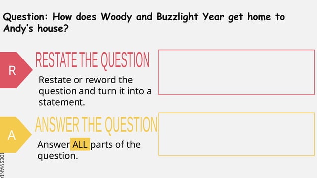 RACE - an acronym for writing Short Constructed Responses | PPTX