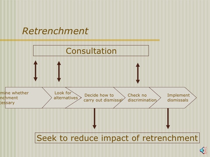 Retrenchment