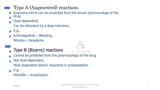 Types of Adverse Drug Reactions (severity) | PPT