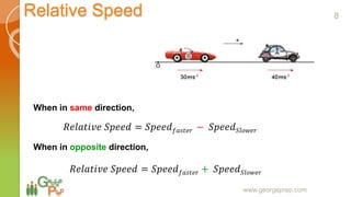 GRE - Rates and Work | PPT