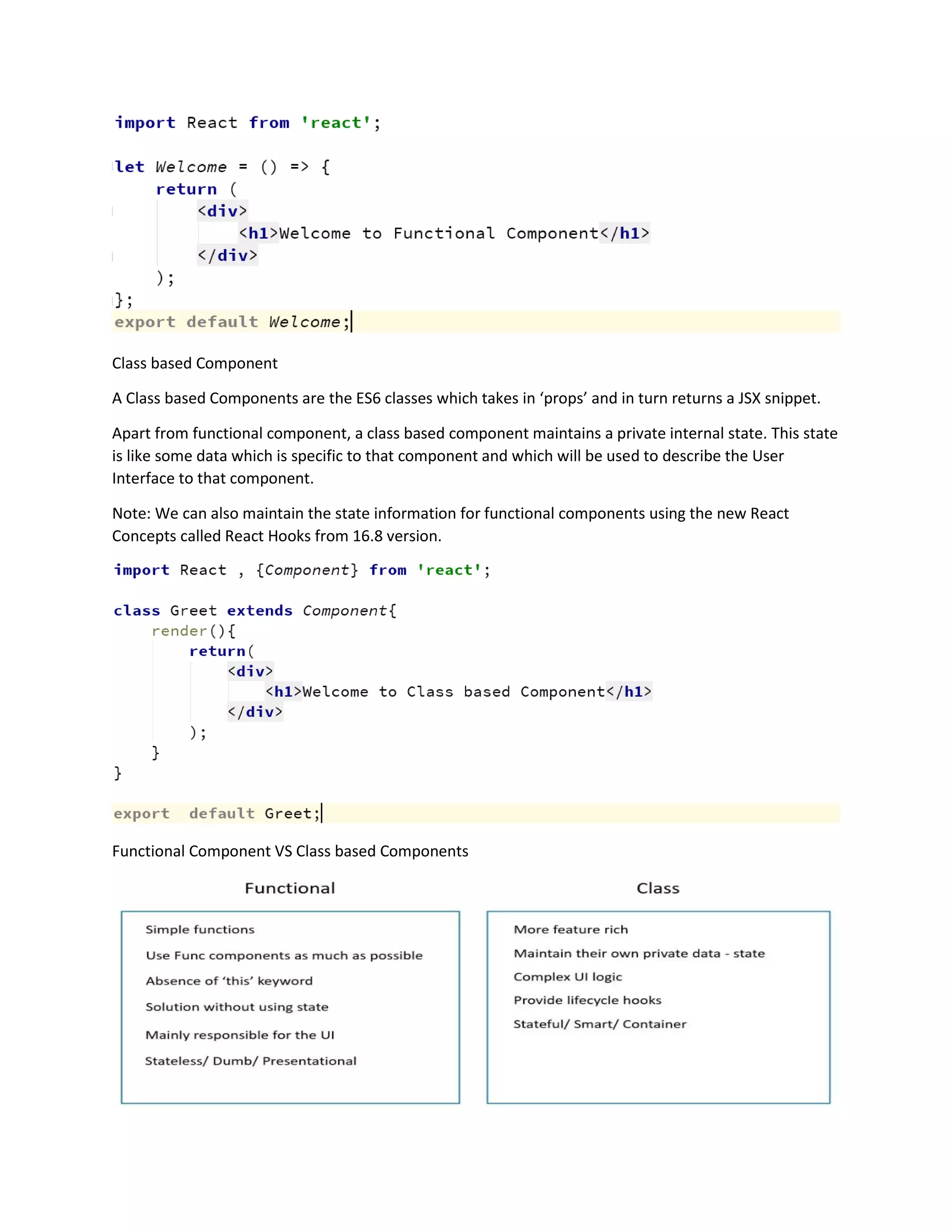 Copy of React_JS_Notes.pdf