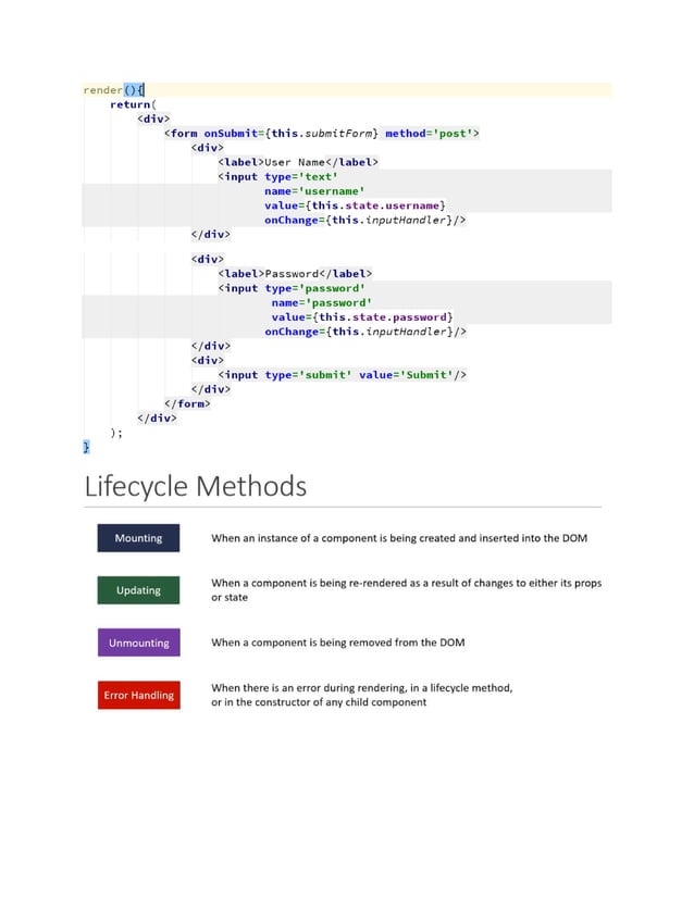 Copy of React_JS_Notes.pdf