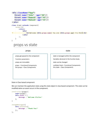 Copy of React_JS_Notes.pdf