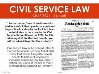 Copy of Refugee Historical Context Slides Ch 1-6.pptx