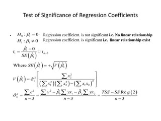 regression analysis .ppt