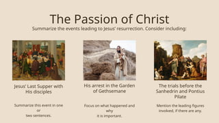 Copy of Religion Subject for Middle School Resurrection of Jesus Christ ...