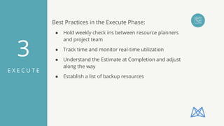 Introducing the Resource Management Lifecycle | PPTX