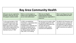 Copy of Responses for HIV Timeline for website.pptx.pdf