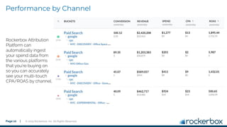 Marketing Attribution by Rockerbox | PPT