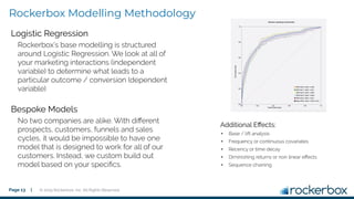 Marketing Attribution by Rockerbox | PPT