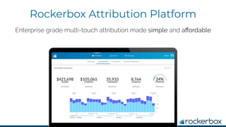 Marketing Attribution by Rockerbox | PPT