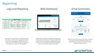 Marketing Attribution by Rockerbox | PPT