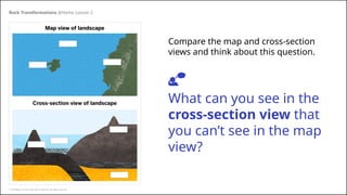 Copy of Rock Transformations @Home Lesson 2 Slides.pptx