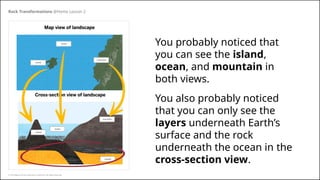 Copy of Rock Transformations @Home Lesson 2 Slides.pptx