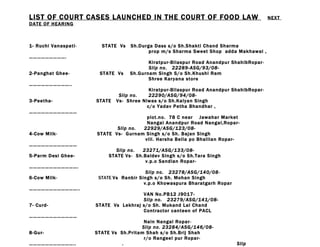 Copy Of Ropar Detail Court Cases 1 8 Dates | PPT