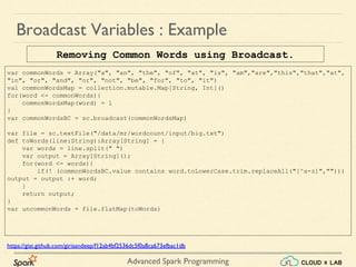 Advanced Spark Programming - Part 2 | Big Data Hadoop Spark Tutorial | CloudxLab | PPT