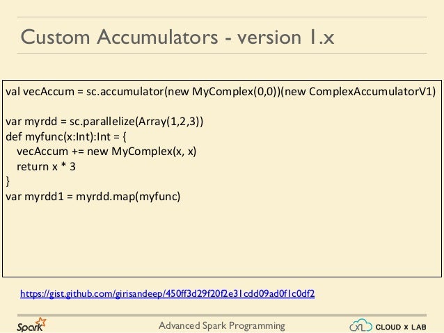 Advanced Spark Programming Part 2 Big Data Hadoop Spark Tutorial