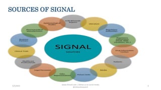 Signal Detection and Their Assessment in Clinical Trial. | PPTX