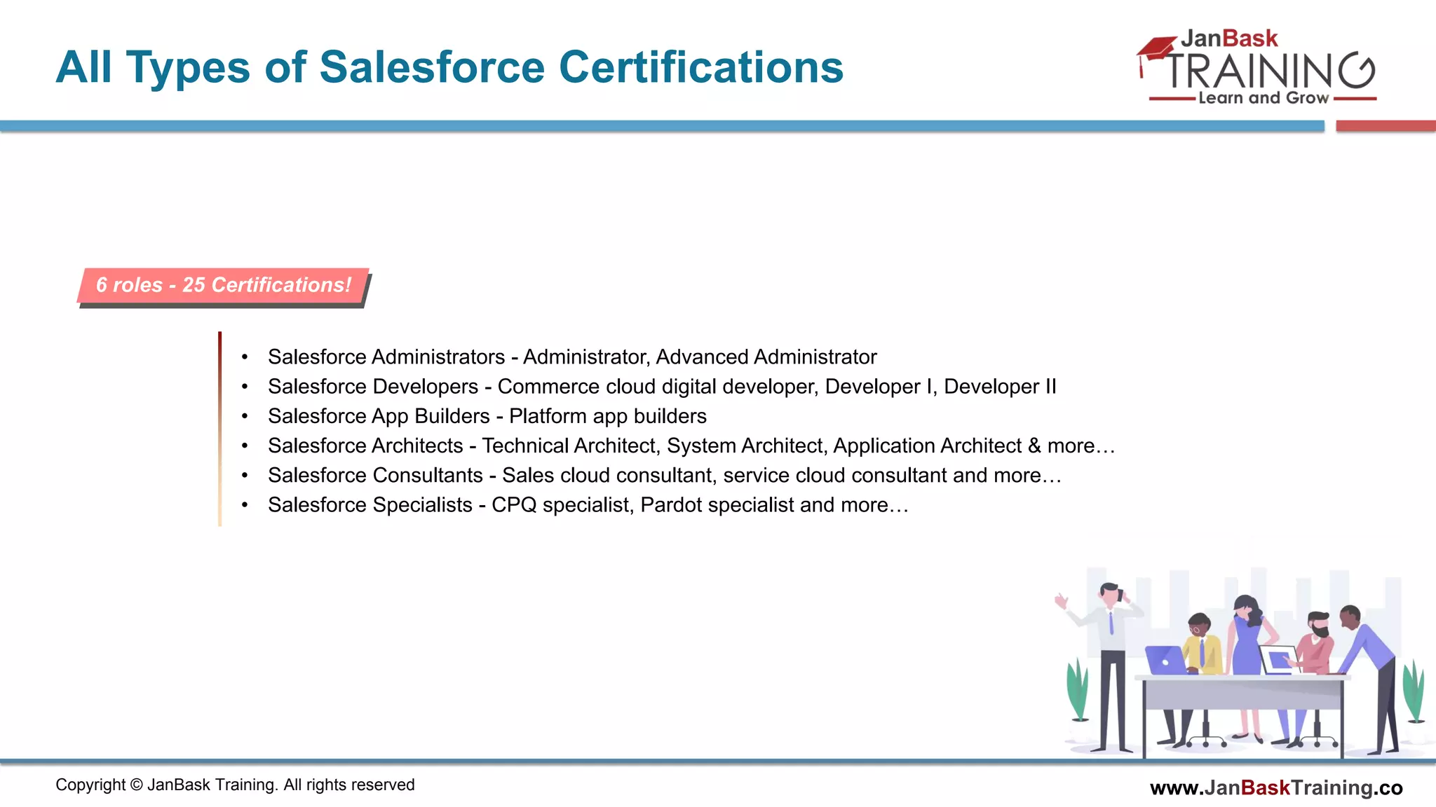 A Guide to Salesforce Certification Types | PPTX