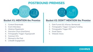 The Only SDR Marketing Alignment Playbook You'll EVER Need | PPT