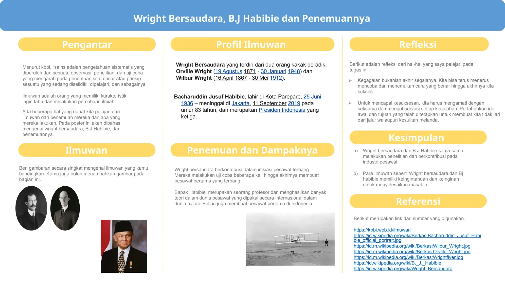 Copy of Sampel Karya Siswa Poster Ilmuwan.pptx