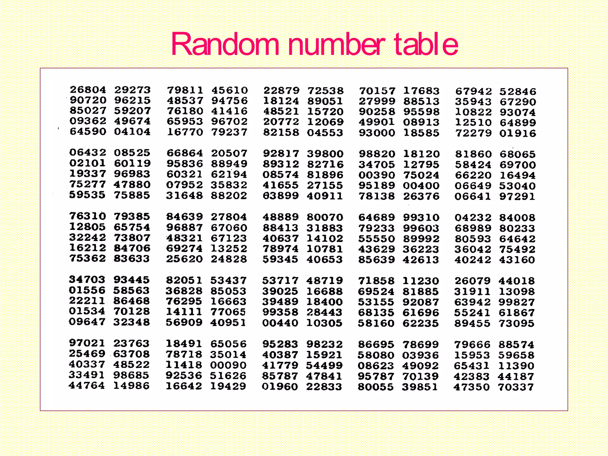 Samples Types and Methods | PPT