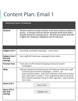 Email marketing project | PDF