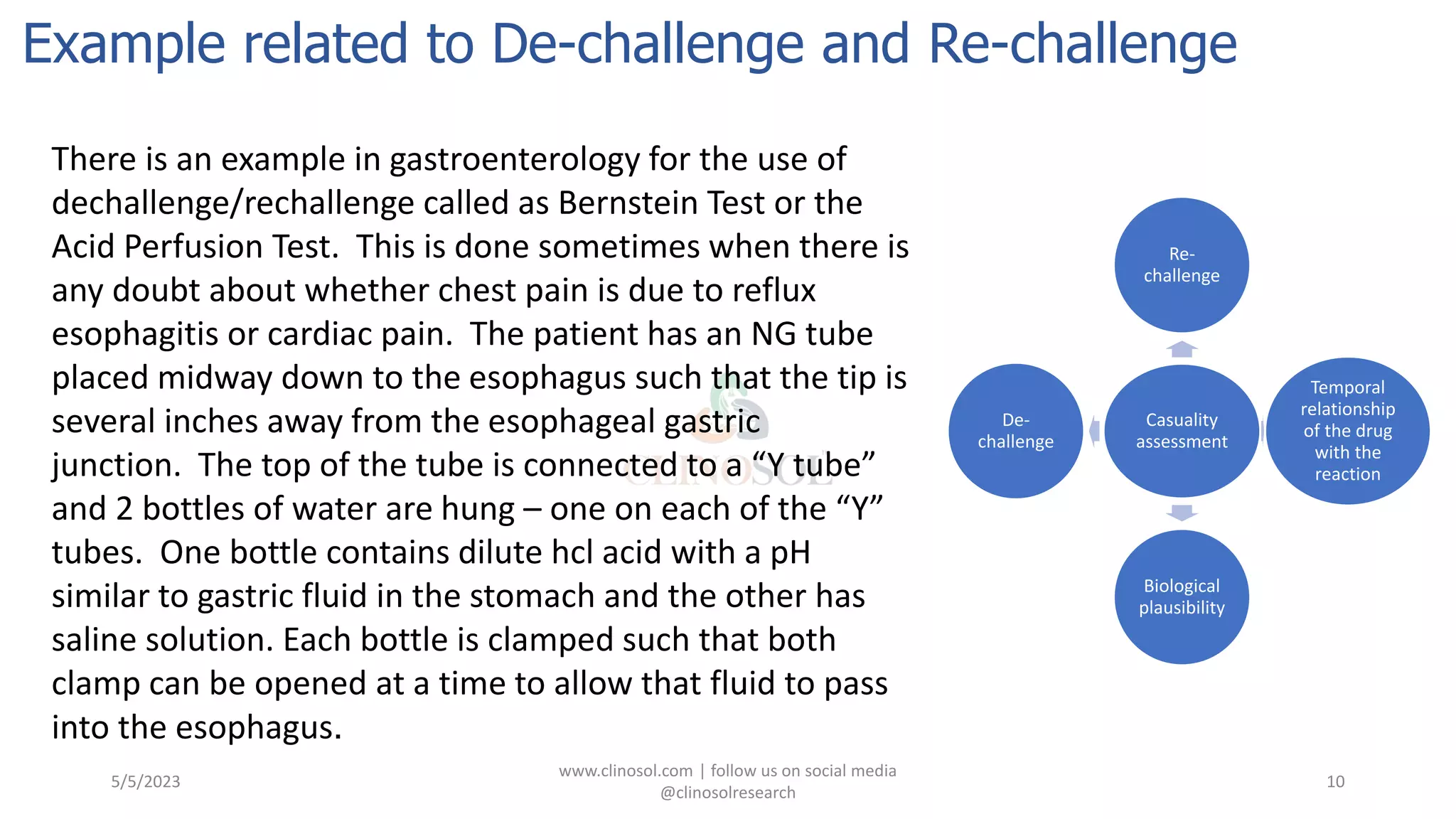 De-challenge and Rechallenge | PPTX