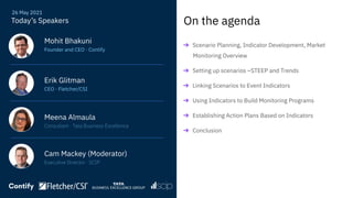 Using Scenario Planning to Build Competitive Tracking Systems | PPT