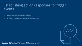 Using Scenario Planning to Build Competitive Tracking Systems | PDF