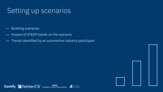 Using Scenario Planning to Build Competitive Tracking Systems | PDF