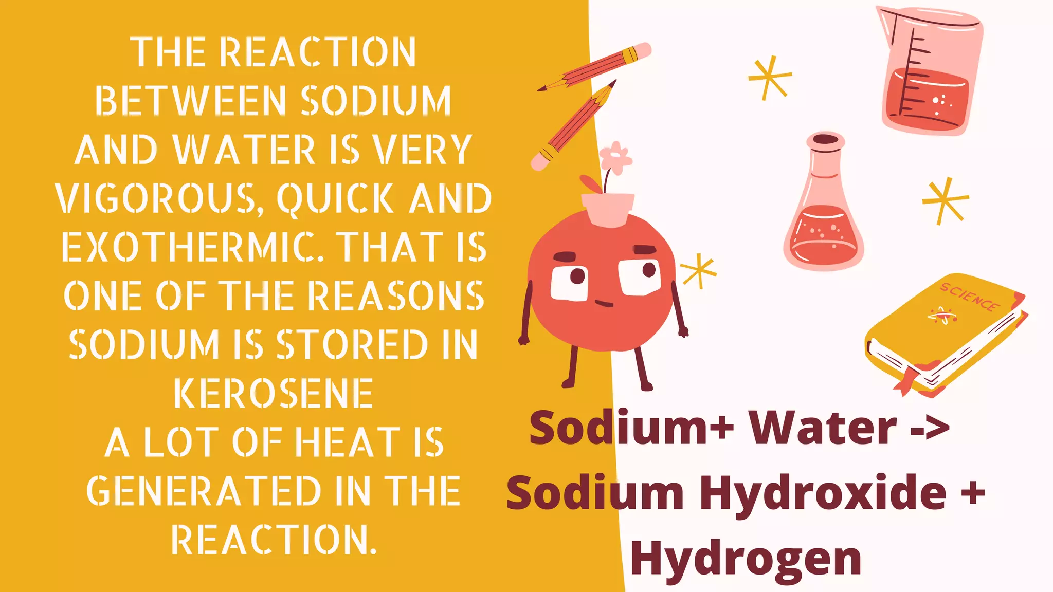 Reaction of metals and non metals with water,Introduction to reactivity ...