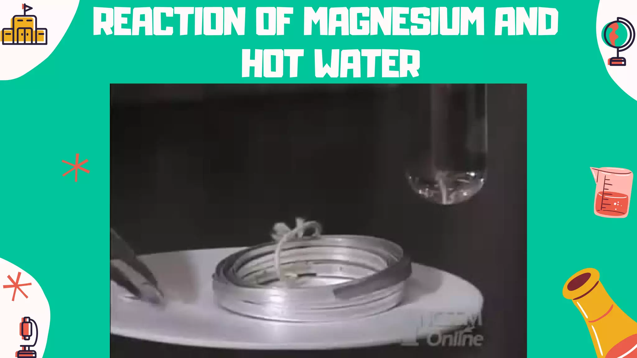 Reaction of metals and non metals with water,Introduction to reactivity ...