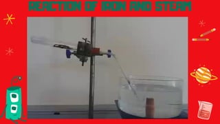 Reaction of metals and non metals with water,Introduction to reactivity ...