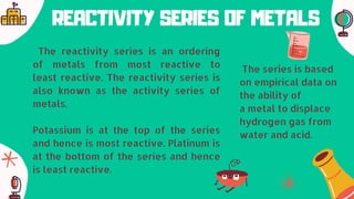 Reaction of metals and non metals with water,Introduction to reactivity ...