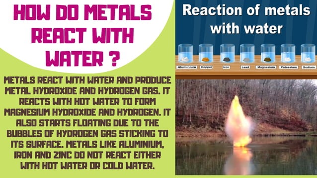 Reaction of metals and non metals with water,Introduction to reactivity ...