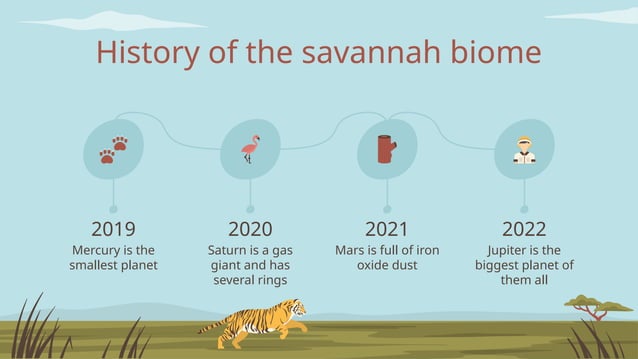 Copy of Science Subject for Elementary - 5th Grade_ Savannah Biome ...