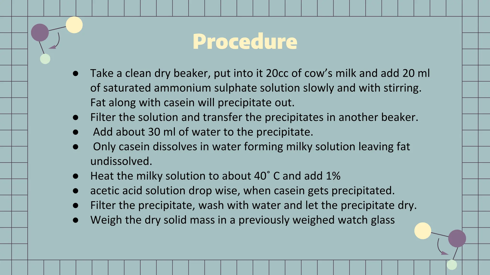 amount of caesin in milk, class 11th.pptx