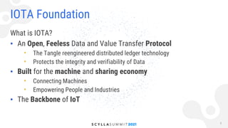 Implementing a Distributed NoSQL Database in a Persistent Distributed Ledger Service | PPT