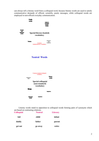 Copy of sdev stylistic differentiation of the english vocabulary | DOC