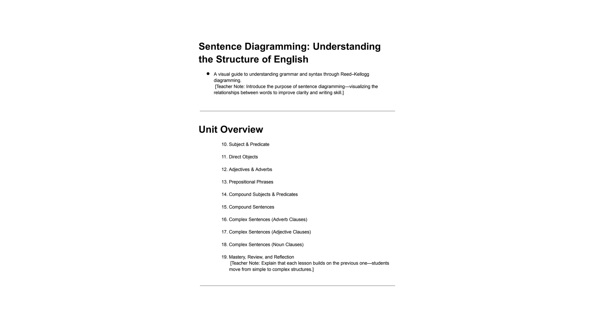 Copy of Sentence Diagramming - Understanding the Structure of English.pptx