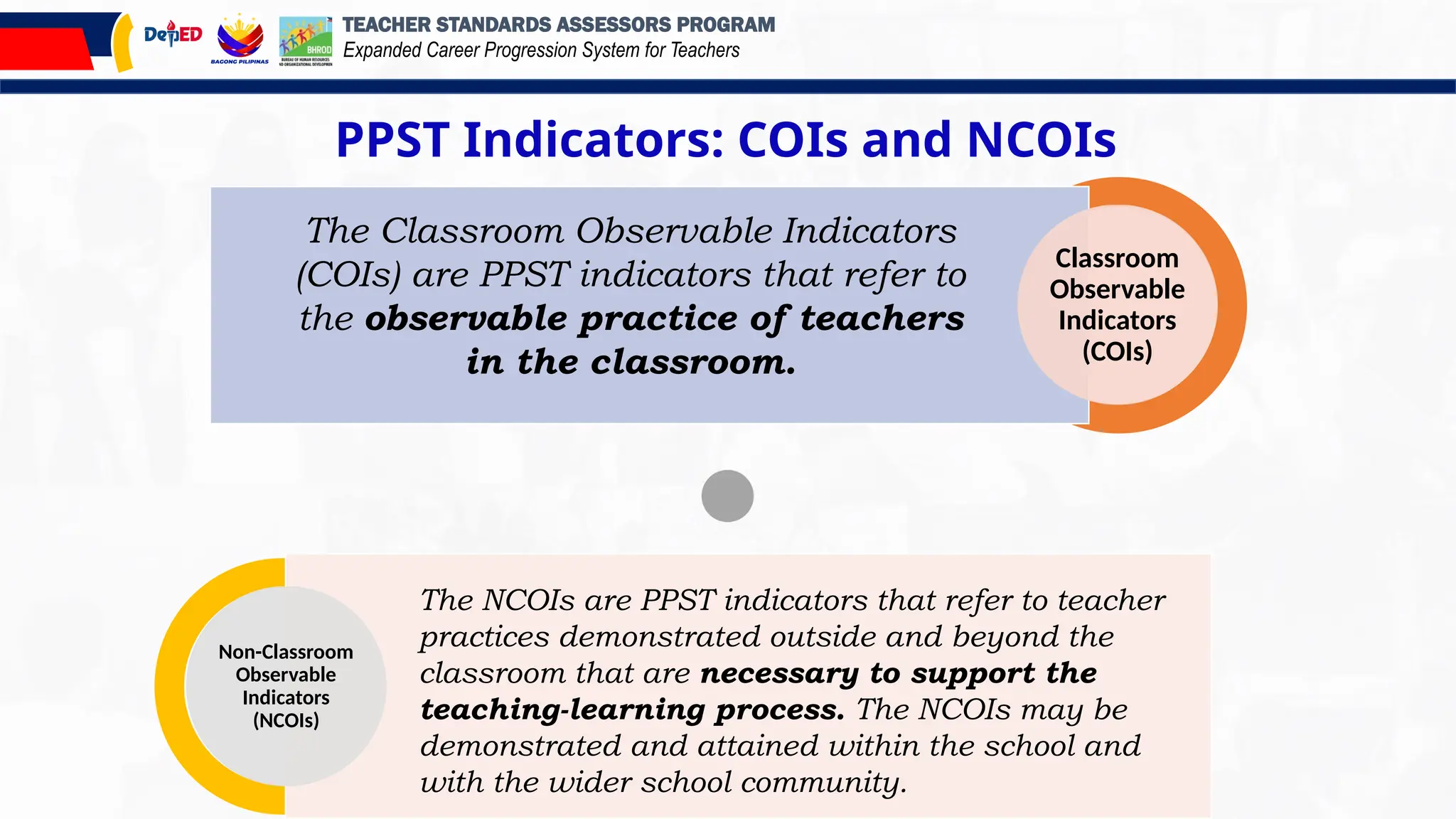 Session 5 Overview of the PPST and Its Indicators (COI and NCOI).pptx