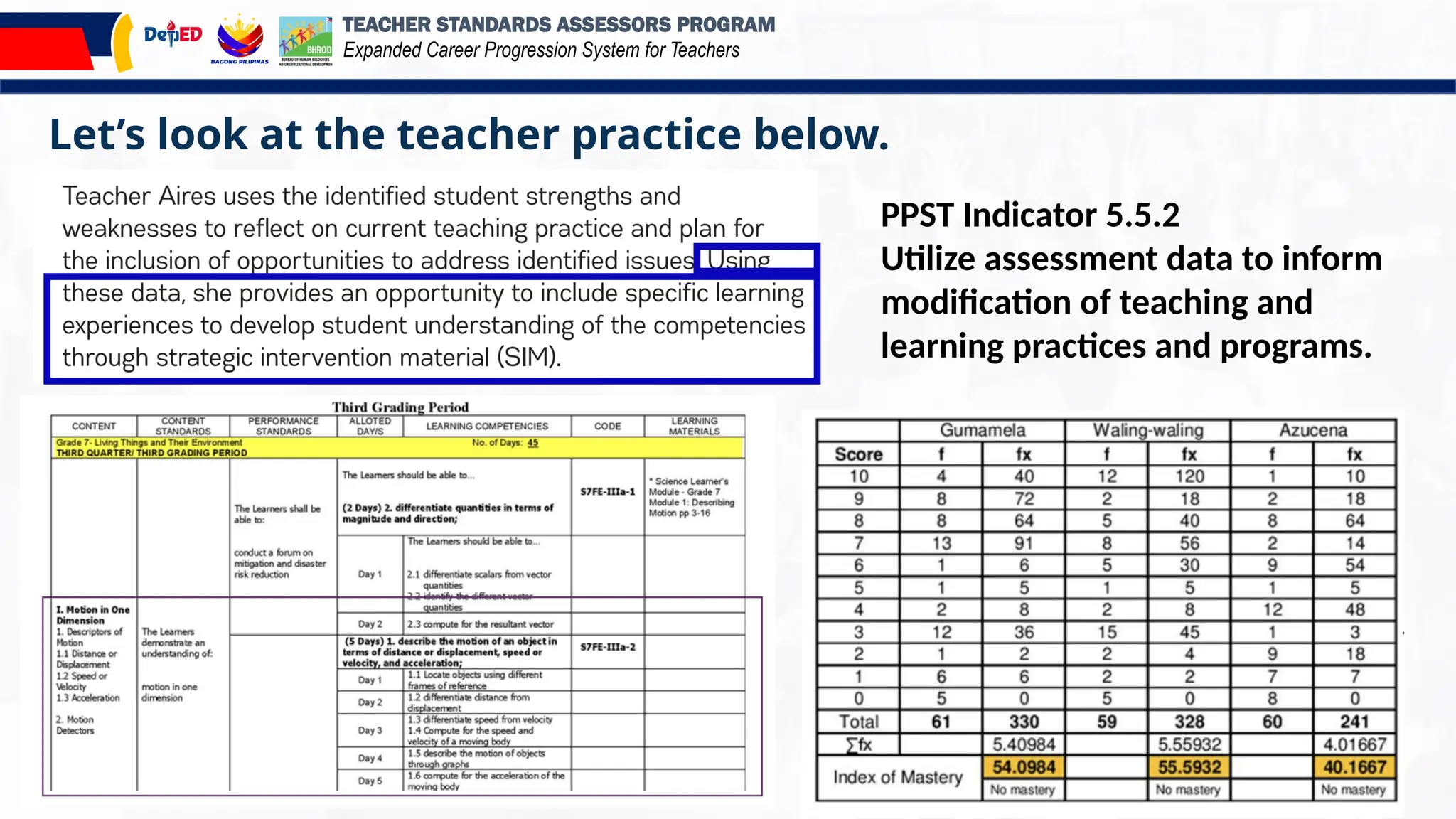Session 5 Overview of the PPST and Its Indicators (COI and NCOI).pptx