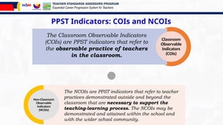 Session 5 Overview of the PPST and Its Indicators (COI and NCOI).pptx