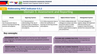 Session 5 Overview of the PPST and Its Indicators (COI and NCOI).pptx