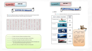 Session 5 Overview of the PPST and Its Indicators (COI and NCOI).pptx