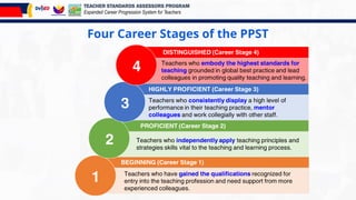 Session 5 Overview of the PPST and Its Indicators (COI and NCOI).pptx