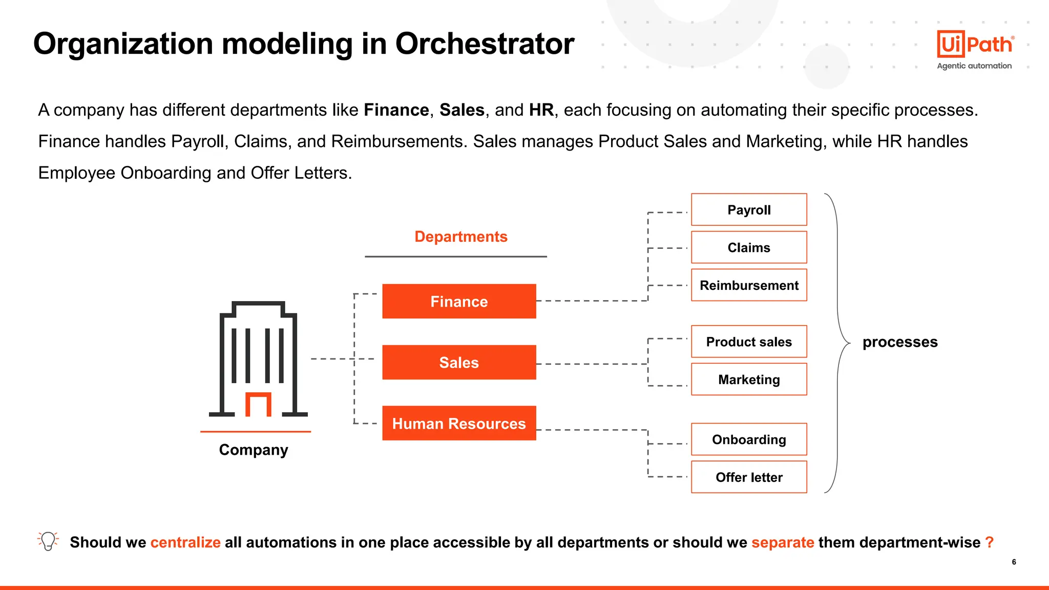 UiPath Automation Developer Associate Training Series 2025 - Session 7 ...