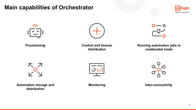 UiPath Automation Developer Associate Training Series 2025 - Session 7 ...
